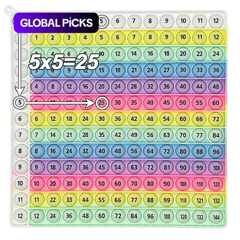 Multiplication Practice Math Game, 12x12 Times Tab TikTok爆款商品分析 - GMV ...