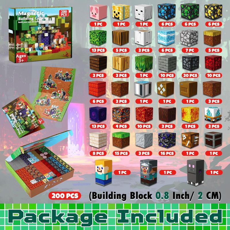 Magnetic Building Blocks-200PCS Magnetic Blocks Ma TikTok爆款商品分析 - GMV ...