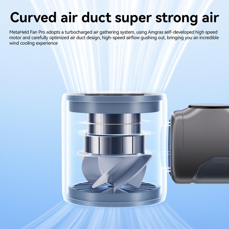 Amgras MetaHeld Fan Pro Portable Turbo Fan High Speed kipas mini fan ...