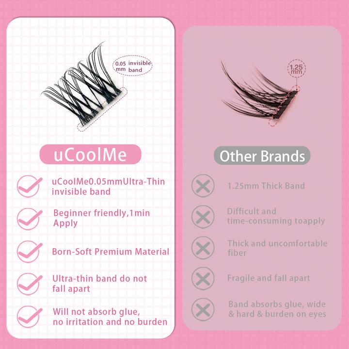 uCoolMe Lashes Lazy Girl & Venus With Invisible Band DIY Eyelash ...