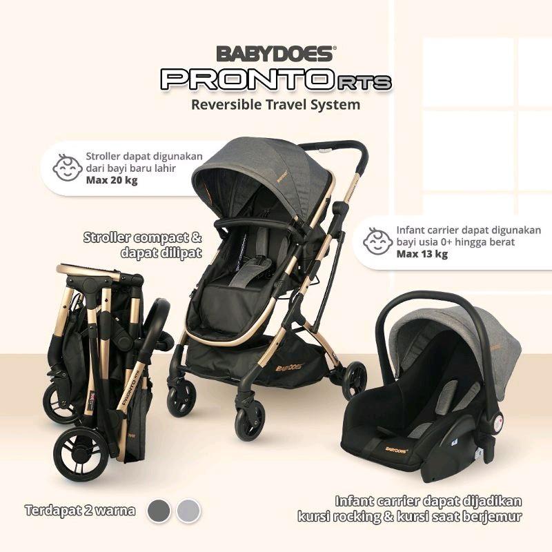 Stroller Babydoes Pronto R, Pronto R+ Plus, Pronto RTS Travel System ...