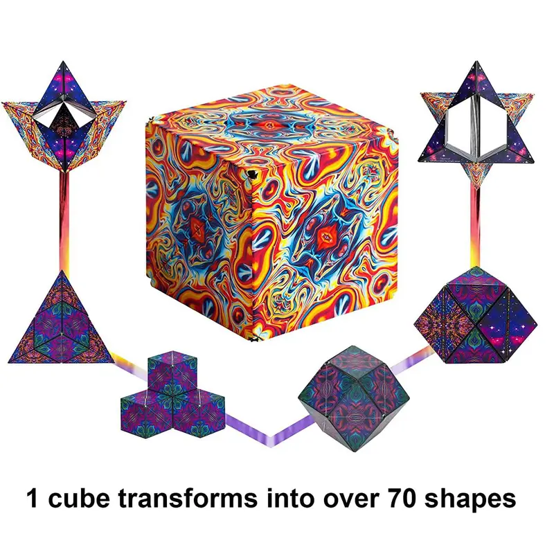 FastMoss-Best TikTok Data Analysis Tool for E-commerce and Marketing