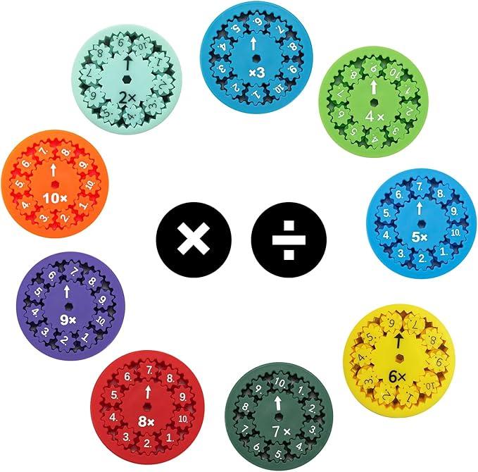Math Fidget Spinners Fun Math Toys Helps Learn Mat TikTok爆款商品分析 - GMV ...