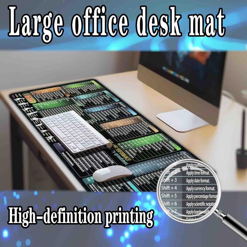 Pad Tetikus, Reka Be... | TikTok Shop Sales History | FastMoss