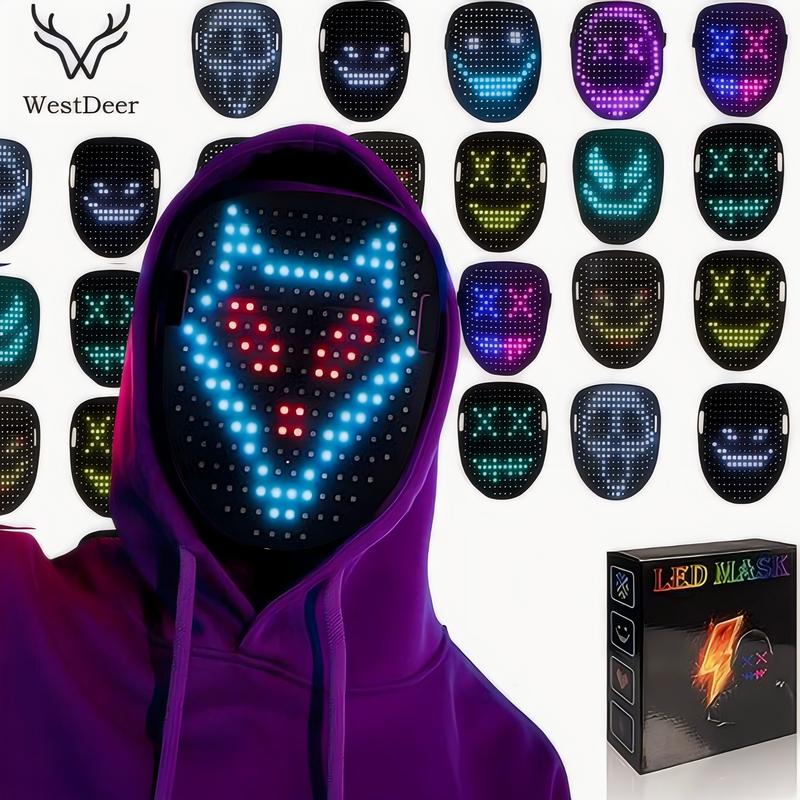 2026 New LED Mask, Gesture-Sensitive Glow Mask wit TikTok爆款商品分析 - GMV ...