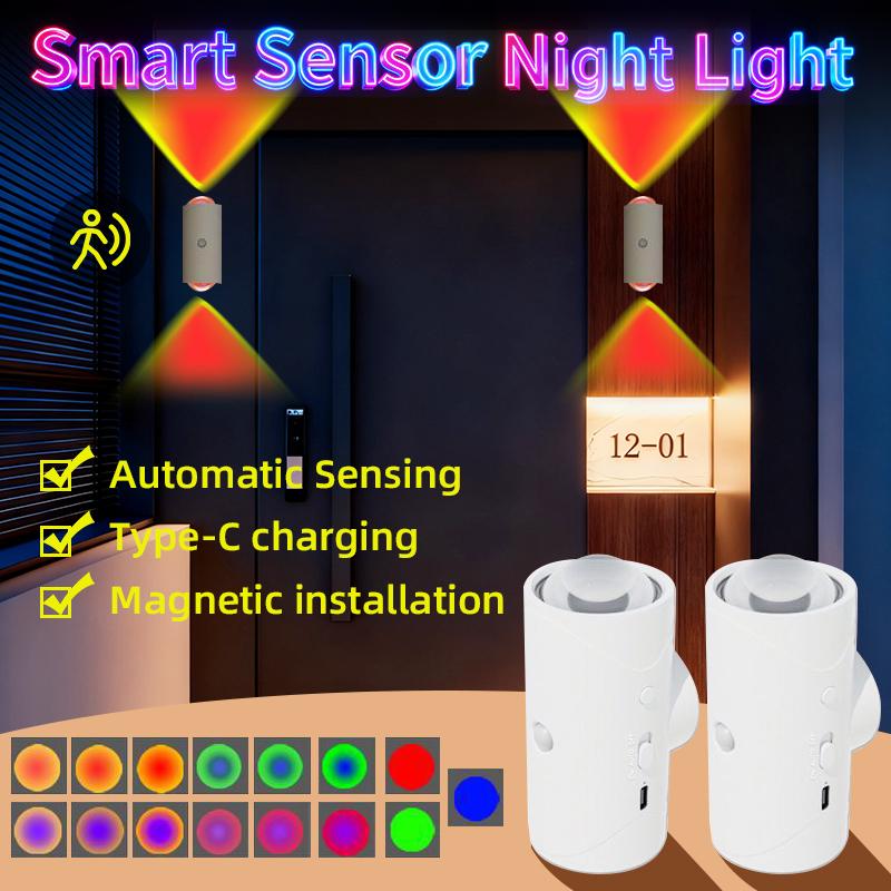 Smart Rechargeable LED Night Light with Motion Sen TikTok爆款商品分析 - GMV ...