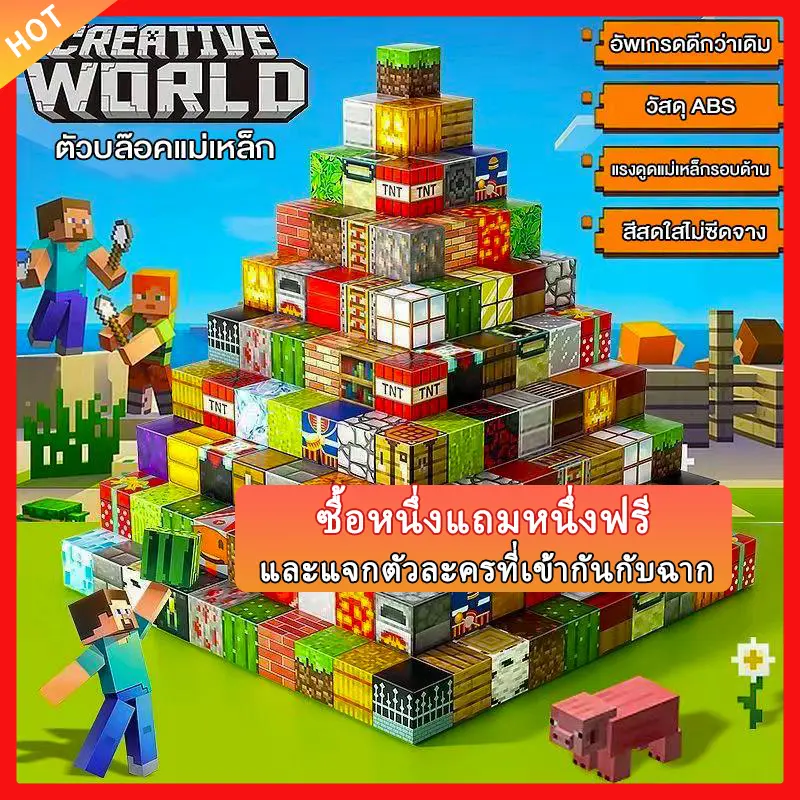 【free gift】HOTU Toy จัดส่งจากประเทศไทย ซื้อหนึ่งแถ TikTok爆款商品分析 - GMV ...