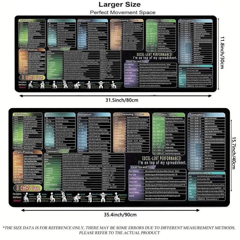 Pad Tetikus, Reka Be... | TikTok Shop Sales History | FastMoss