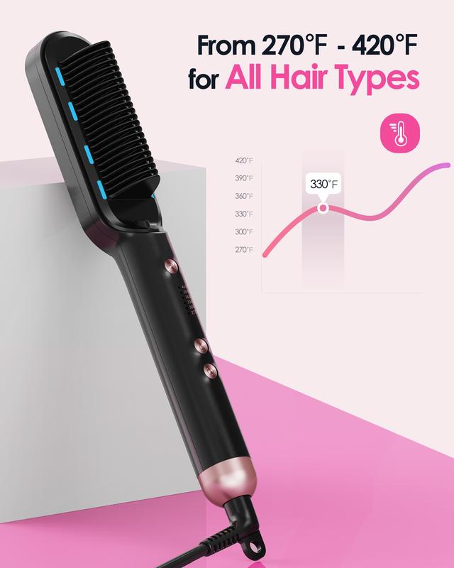 查看[Wavytalk Sleek Sweep Ionic Hair Straightener Brush]在TikTok的销量数据表现 ...