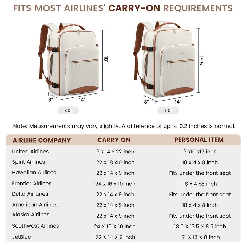LOVEVOOK Colorblock Carry-On Travel Backpack with TikTok爆款商品分析 - GMV/销量 ...