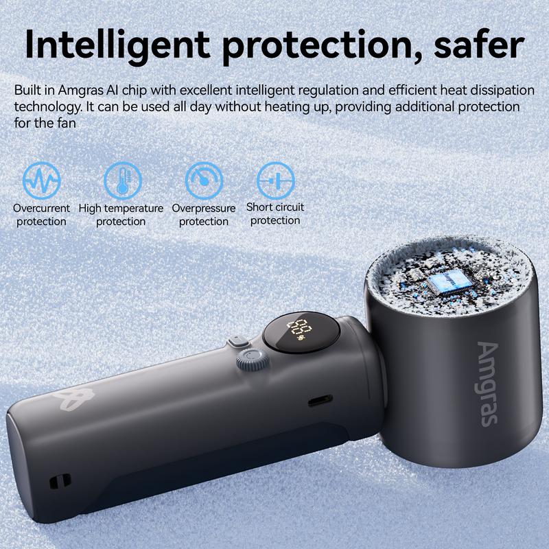 Amgras MetaHeld Fan Pro Portable Turbo Fan High Sp TikTok爆款商品分析 - GMV ...