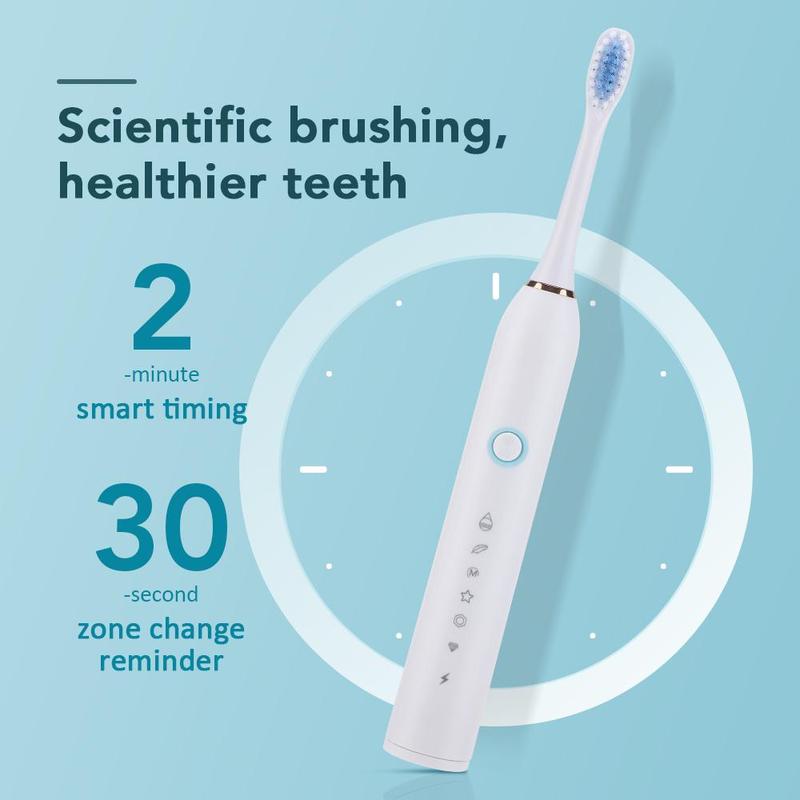 Electric Toothbrush Set, Portable Toothbrush with TikTok爆款商品分析 - GMV/销量 ...