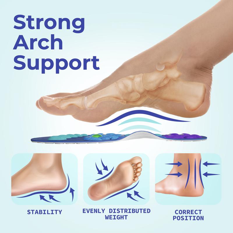 Akusoli Insoles for Foot Pain Relief, 220+ lbs Sup TikTok爆款商品分析 - GMV ...
