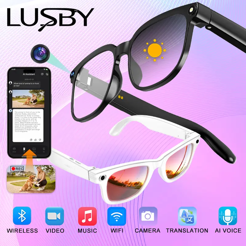 LUSBY Smart AI Camera Glasses with 8MP Photochromi TikTok爆款商品分析 - GMV ...